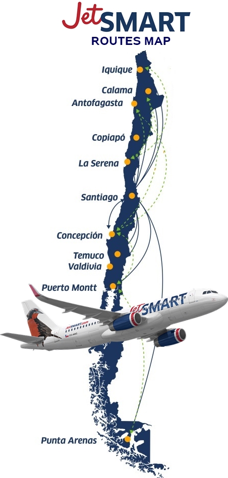 JetSmart domina rutas domésticas