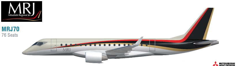 Cambios en Mitsubishi MRJ-70