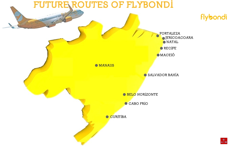 Flybondi vuela alto en Brasil